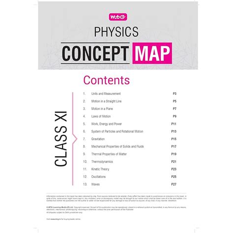 Mtg Editorial Board Mtg Concept Map For Neetjee Physics Book Class