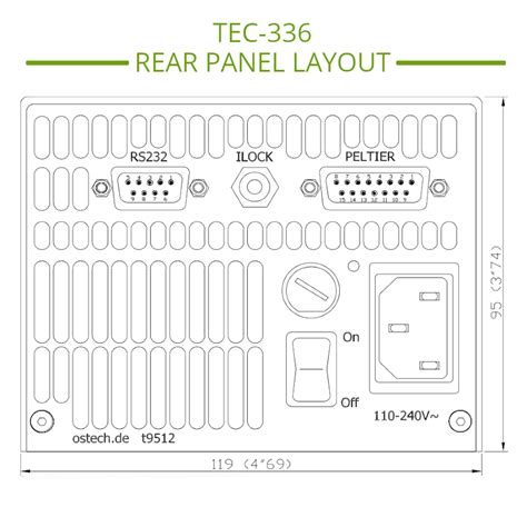 High Power Tec Controller Watts