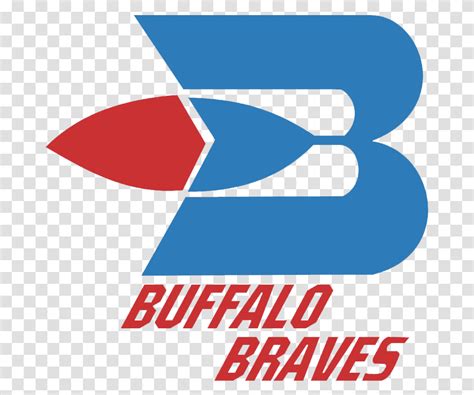 Braves Wordmark Navy Cooling Headband Language Logo Symbol Trademark