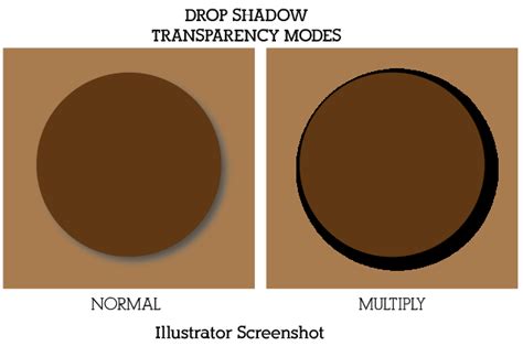 Solved Transparency Mode Issues Adobe Community