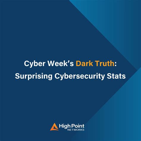 high point networks on linkedin cyberalert businessrisk cyberweek2023