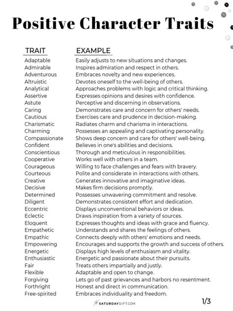 Positive Character Traits List Examples Of Positive Characters