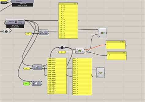 Index Selection Issue Grasshopper Mcneel Forum