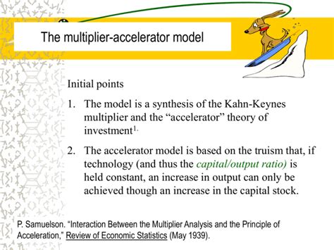 Multiplier Accelerator Model Economics Presentation