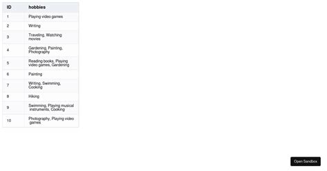 Vtable Autoheight Codesandbox
