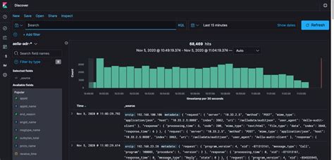 Using The Kibana Plugin
