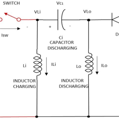 mode 1 of modified zeta converter download scientific diagram