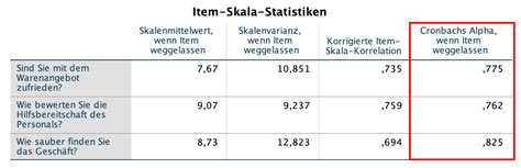 Cronbachs Alpha Berechnen Und Interpretieren Mit Beispiel