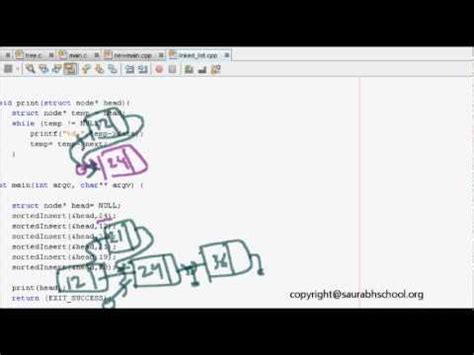 Programming Interviews Linked List Sorted Insert YouTube