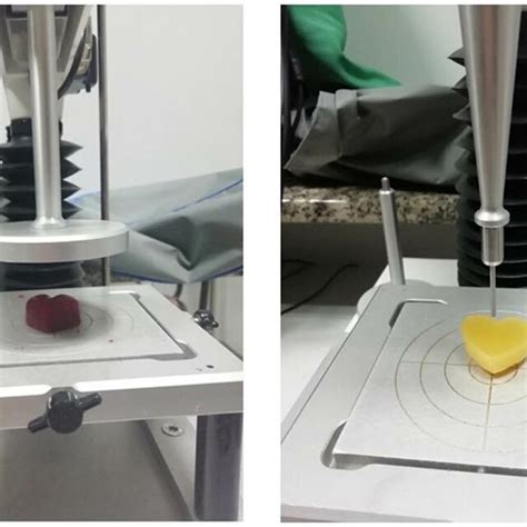 Pdf Development And Characterization Of Healthy Gummy Jellies