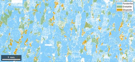 Function Reference Mtex