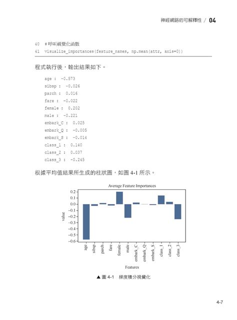全格局使用 Pytorch 深度學習和圖神經網路 實戰篇 天瓏網路書店 全格局使用 Pytorch 深度學習和圖神經網路 實戰篇 天瓏網路書店