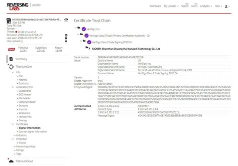 Detecting Certificate Signed Malware Rl Blog