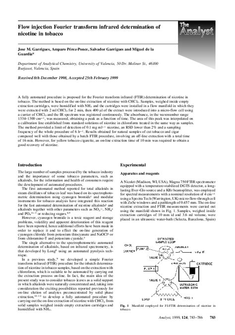 Pdf Flow Injection Fourier Transform Infrared Determination Of Nicotine In Tobacco