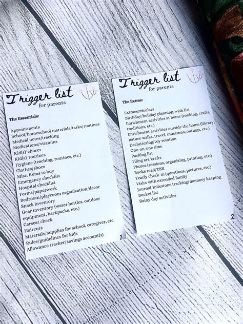 Trigger List For Parents Planning Prompt Printable Etsy