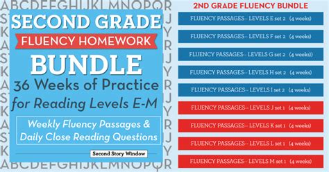 Getting The Most Out Of Fluency Homework