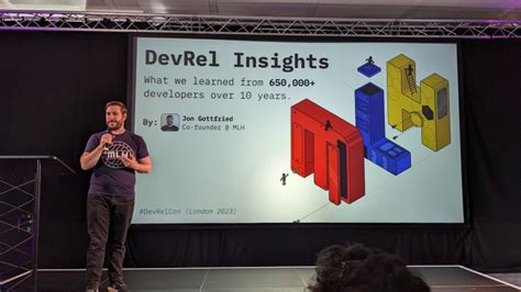 nikita koselev on linkedin devrelcon mastercardemployee