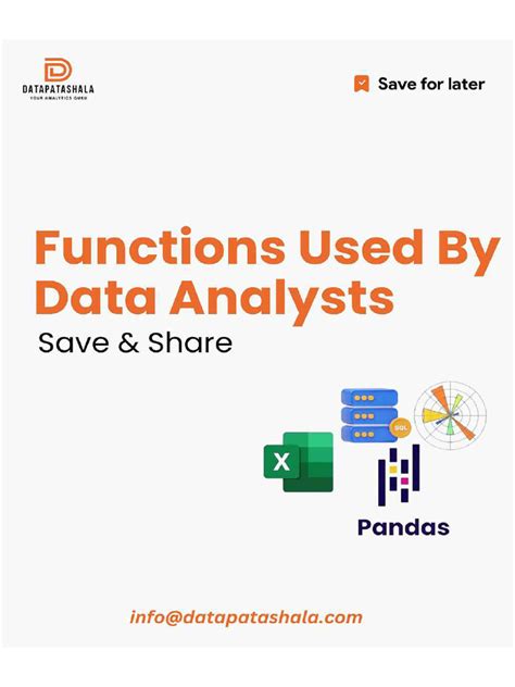 Functions Used By Data Analysts Pdf