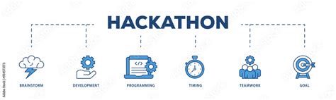 Hackathon Icons Process Structure Web Banner Illustration Of Brainstorm Development