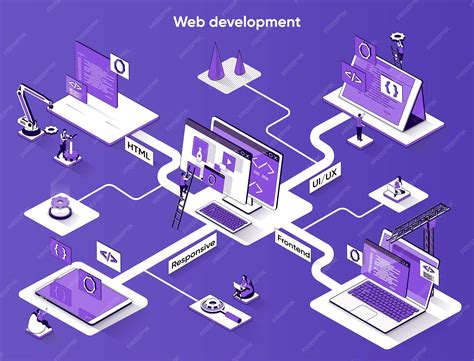 Premium Vector Web Development Isometric Web Banner Flat Isometry