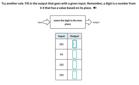 Try Another Rule Fill In The Output That Goes With A Given Input