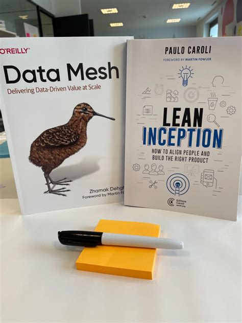 Lean Inception Learn How To Align People And Build The Right Product