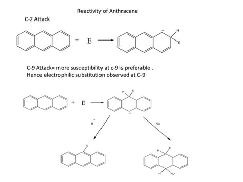 Chemistry Polycyclic Compounds Pdf Chemistry Science
