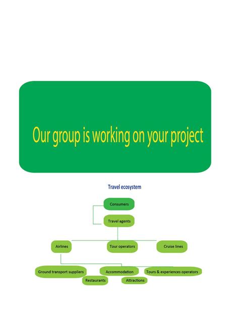 Entry 2 By Amohammadabdull7 For Create A Graphic That Represents The