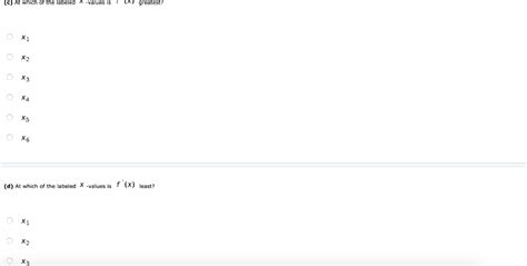 Solved Chapter 2 Section 22 Question 009 The Graph Of F