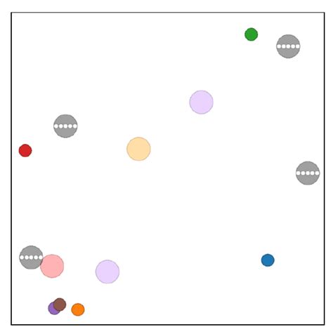 多智能体强化学习代码汇总（pytorch） 知乎
