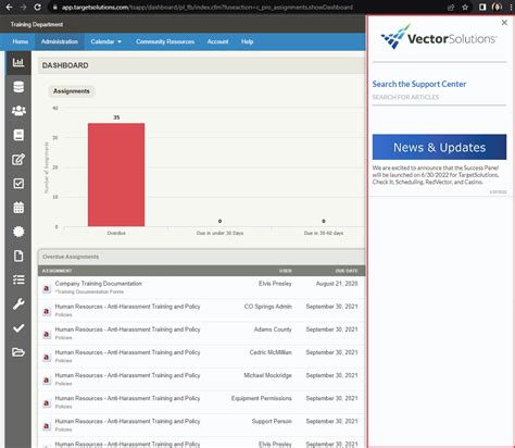 Introducing Vector Solutions Success Panel For Targetsolutions