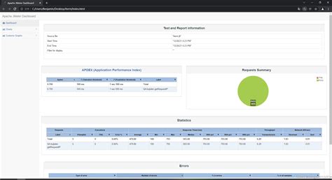 性能测试 性能测试实战（六）jmeter prometheus plugin prometheus jmeter性能测试环境搭建
