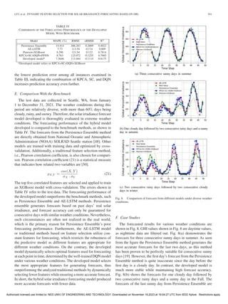 Dynamic Feature Selection For Solar Irradiance Forecasting Based On