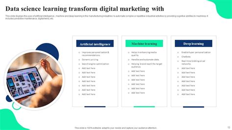 Data Science Learning Ppt PowerPoint Presentation Complete Deck With Slides