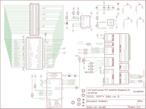 Uncovering The Complete Raspberry Pi 3 Schematic A Detailed Exploration