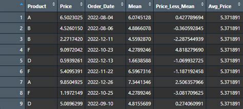 How To Create A R Function That Replicates Ms Excels Averageifs Stack Overflow