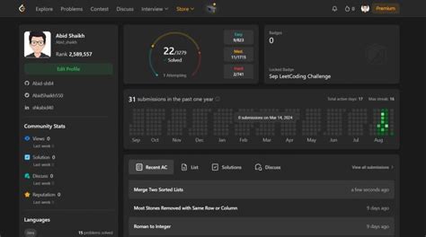 Mohd Abid Shaikh On Linkedin Leetcode Codinglife Keepgrowing