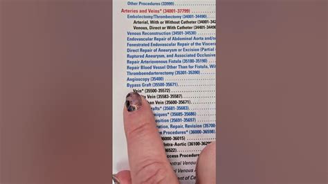 Medical Coding Demonstration How To Look Up A Cpt Code For A Bypass