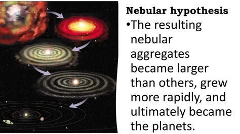 Q1c1l2 The Origin Of The Solar Systempptx