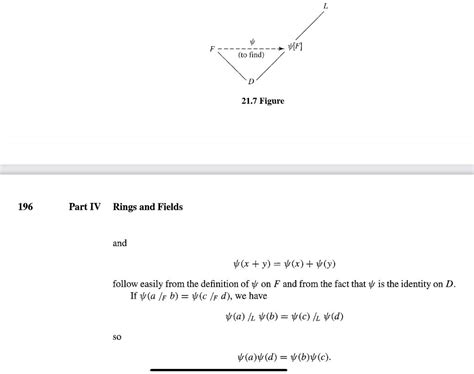 Solved Theorem Let F Be A Field Of Quotients Of D And Chegg Com