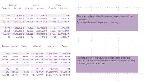 Change Column Order Of A Matrix Data Visualizations Enterprise DNA Forum