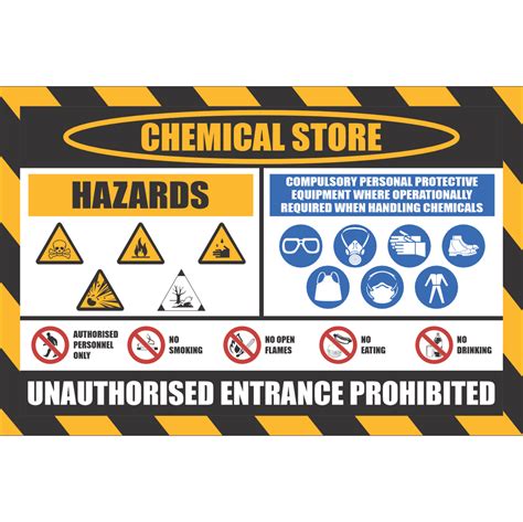 Chemical Store Sign Wf46