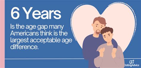14 Interesting Statistics About Age Gap Relationships 2025