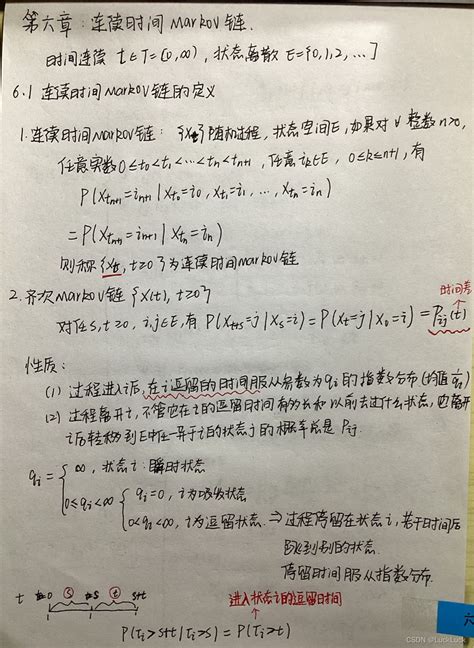 《随机过程及其在金融领域中的应用》第六章：连续时间markov链 知识总结随机过程及其在金融领域的应用第二版课后答案第六章 Csdn博客