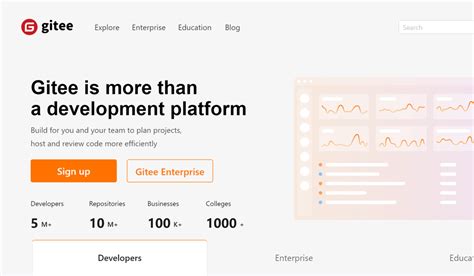 china pins its hopes on gitee as an open source alternative to