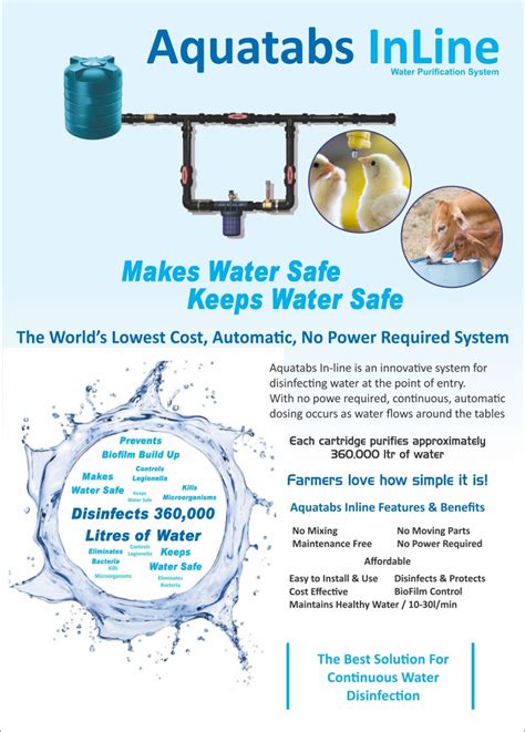 Aquatab Inline®️ Aquatabs Water Purification Tablets Huzaifa Traders Aquatabs Water