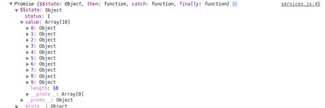 Angularjs Como Fazer Uma Requisição No Angular E Ter Funções
