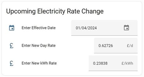 Trigger An Action On Specific Date And Time Configuration Home