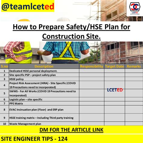 Hse Construction Regulations At Tyra Lopez Blog