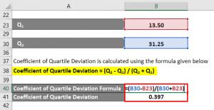 Quartile Deviation Formula Calculator Examples With Excel Template